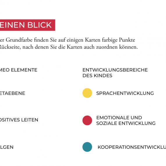 Marte Meo Elemente – Zusatz Set 2 - KT-Institut